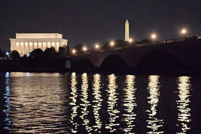 Customizable Private Tour of Washington DC - Who Is This Tour Best For?