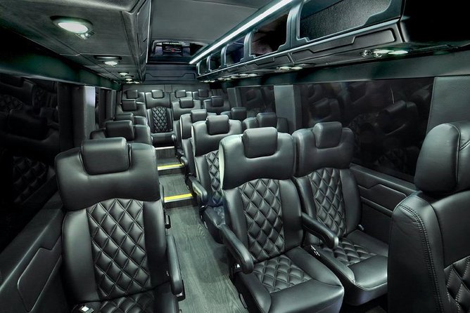 Grand Canyon National Park South Rim Private Tour Experience - Introduction: A Luxurious Day at the Grand Canyon