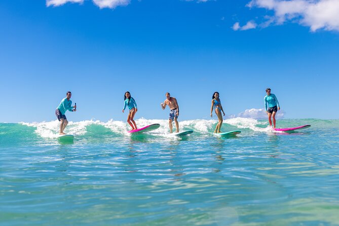 Group Surf Lesson in the Heart of Waikiki - What the Experience Looks Like: From Land to Wave