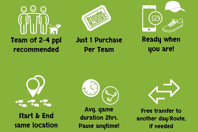 Hood River Team Trivia Hunt: New Mobile Game App! - Authentic Insights from Reviewers