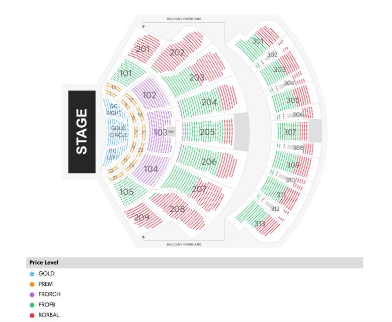 Las Vegas: Jeff Dunham - Artificial Intelligence - Key Points