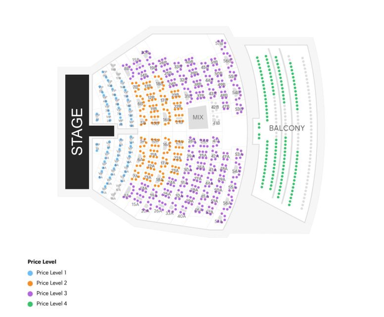 Las Vegas: RuPaul's Drag Race LIVE! at the Flamingo - Who Should Consider This?