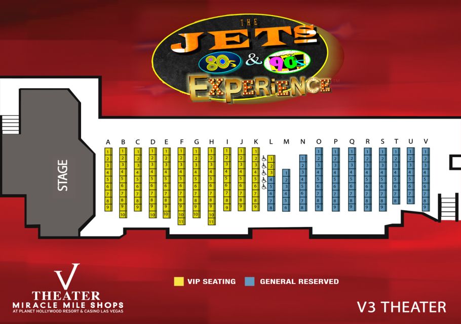 Las Vegas: The Jets Live 80s and 90s Experience - Authenticity and Performance Quality