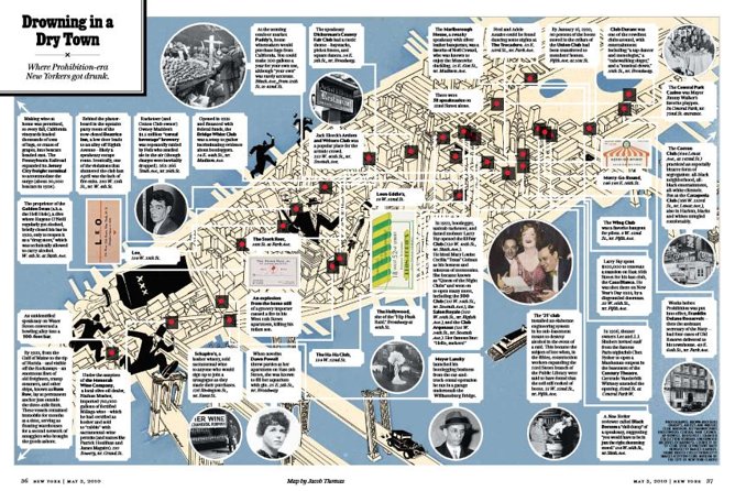 Lower East Side Prohibition Pub Crawl - The Practicalities