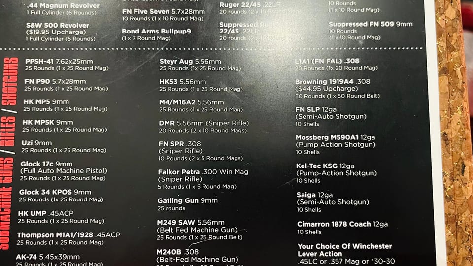 Machine Gun Shooting! - Who Will Love This Experience?