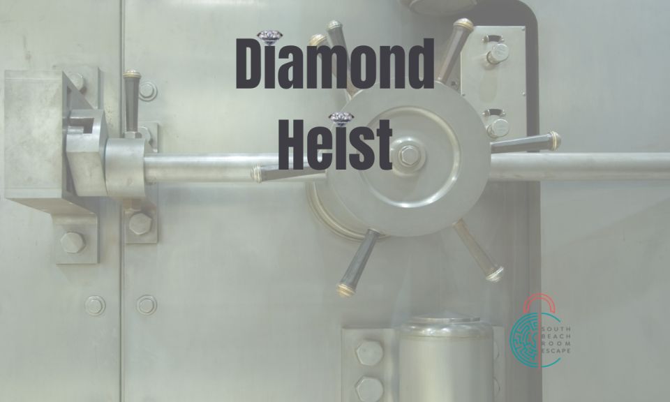 Miami Beach: South Beach Room Escape - Diamond Heist - Practical Info for Visitors