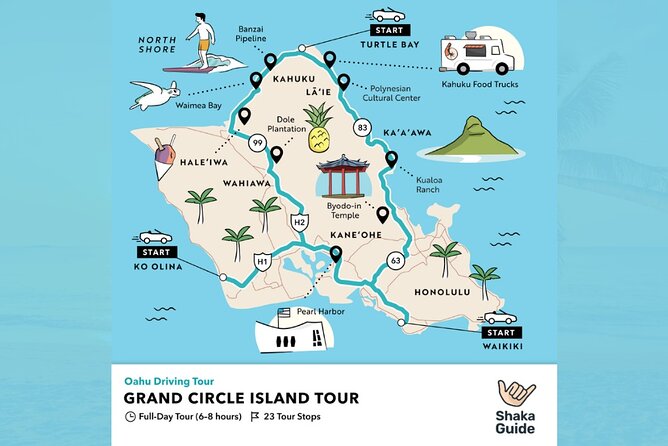 Oahu Grand Circle Island Audio Driving Tour - Detailed Breakdown of the Itinerary