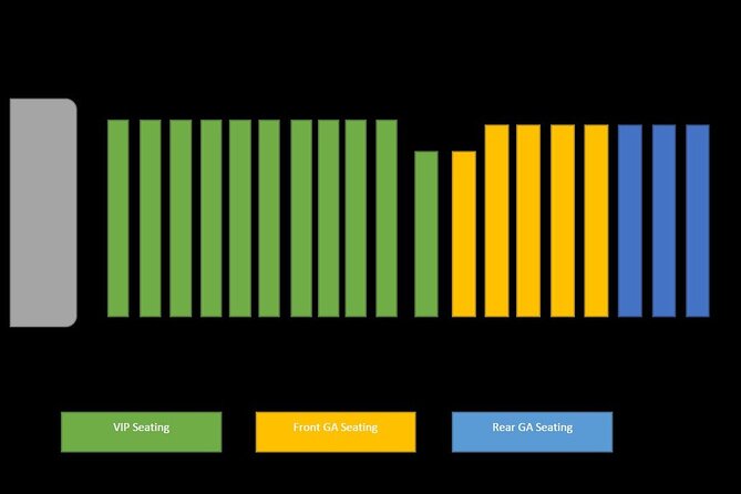 Piano Man at Planet Hollywood Resort and Casino - Who Will Love This Show?