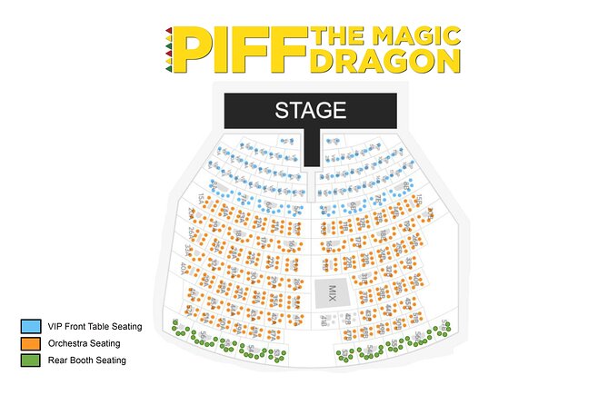 Piff the Magic Dragon at the Flamingo Las Vegas - The Itinerary: What to Expect