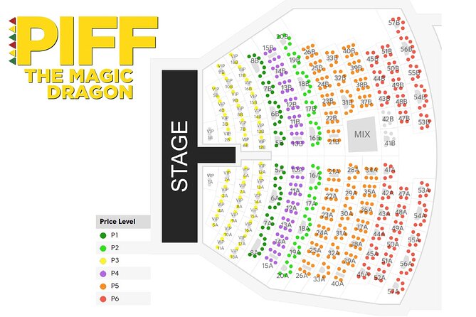 Piff the Magic Dragon at the Flamingo Las Vegas - FAQ