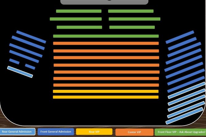 Popovich Comedy Pet Theater at Planet Hollywood Resort and Casino - Key Points