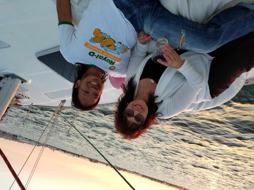 San Diego: San Diego Bay Sunset & Daytime Sailing Experience - Who Will Love This Experience?