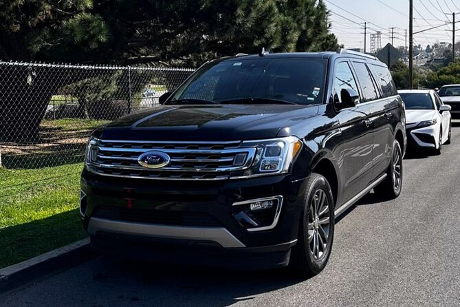 San Francisco Private Sightseeing Tour - Exploring the Itinerary in Detail