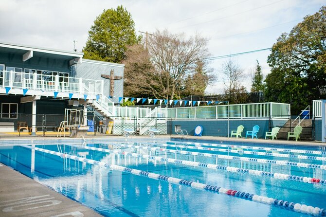 Seattle Premium Fitness Pass - Who Would Benefit Most?