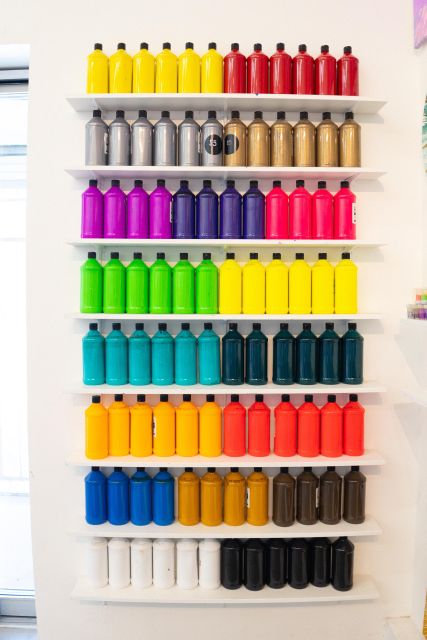 Spinning Private Art Experience - The Sum Up