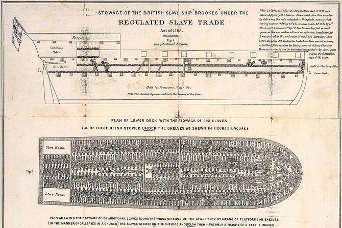 Whitney Plantation Half Day Tour (Guided Tour) - Key Points