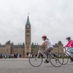 2-Hour Ottawa Express City Bike Tour - What Makes This Tour Stand Out?