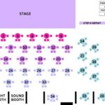 Aussie Heat Male Revue at Notoriety Las Vegas - Who Should Consider This Experience?