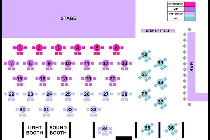 Aussie Heat Male Revue at Notoriety Las Vegas - Who Should Consider This Experience?