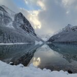 Glaciers, Mountains & Lakes - Lunch Included - Who Will Love This Tour?