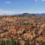 Horseback Riding Experience through Red Canyon with a Guide - Who Would Love This Experience?