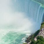 Niagara Falls Canadian Adventure Tour - Potential Drawbacks and Considerations