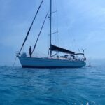 Private Customizable Sailing Tour in Cancun - Itinerary Breakdown: A Day on the Water