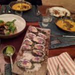 Private Tour in Valle De Guadalupe - What’s Included & What’s Not