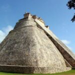 Private Tour Uxmal Ruins and Chocolate Museum plus Cenote - Exploring the Itinerary in Detail