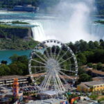 All inclusive Niagara Sightseeing Tour From Niagara Falls - What’s Included and What’s Not