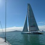 Americas Cup 2-Hour Sailing Experience Waitemata Harbour - Value and Pricing Analysis