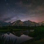 Banff National Park Sunset and Stars Walking Tour - Who Will Love This Experience?