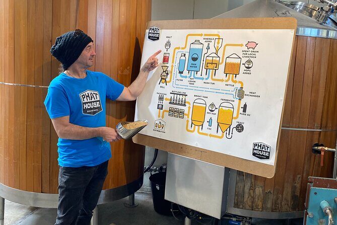 Bay of Islands Craft Beer Brewery Tour and Haruru Falls, Paihia - Practical Considerations