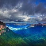 Blue Mountains Small Groups Tour From Sydney: Private - Introduction: What to Expect from the Blue Mountains Private Tour