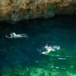 Cancun: Cenotes El Retoño entrance only - Itinerary Breakdown