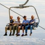 Chairlift Sightseeing Pass at the Christchurch Adventure Park - The Itinerary: What to Expect