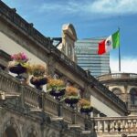 Chapultepec Castle & Anthropology Museum Private Tour - Who Should Book This Tour?
