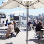 Chelsea Market and Whitney Museum Private Rooftop Tour - What You Can Expect: A Step-by-Step Breakdown