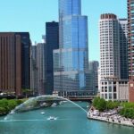 Chicago: Tiki Bar Cruise on Chicago River or Lake Michigan - Authentic Insights and Reviews