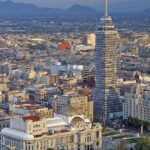 City Tours Mexico City 8 Hours - In-Depth Review of the Mexico City 8-Hour Tour