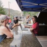 Clear Creek Intermediate 2h 30m Rafting Trip - Denver, CO - Value and Practical Insights