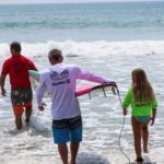 Cocoa Beach: 1-Hour Surf Lesson - Who Will Love This Experience?