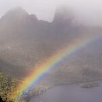 Cradle Mountain OMG! Hobart to Cradle Active Day Trip - Who Should Consider This Tour?