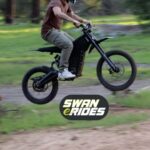 Electric Bike Rental: Adventure for two in Pinjar - Who Should Consider This Experience?