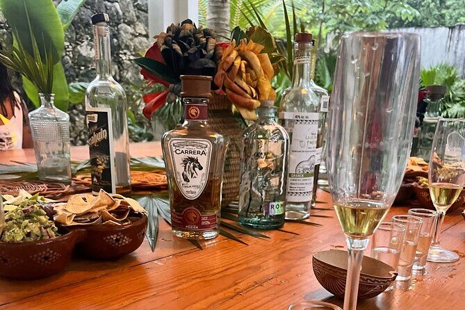 Experience of Tequila and Mezcal - Who should sign up?