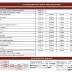 From Melbourne: Hop On Hop Off Yarra Valley - RED Route - Transportation and Group Dynamics