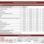 From Melbourne: Yarra Valley Hop-On-Hop-Off Bus Ticket - The Experience in Detail