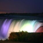 From NYC: Best of 2-Day Niagara Falls (US) Adventure Tour - What to Expect from the Tour