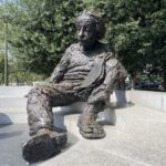 From NYC: Washington DC 1 Day Tour and Free Time for Museums - Transportation and Group Experience