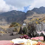 From Puebla: Hiking Iztaccihuatl romantic for couples - Practical Details: What You Need to Know